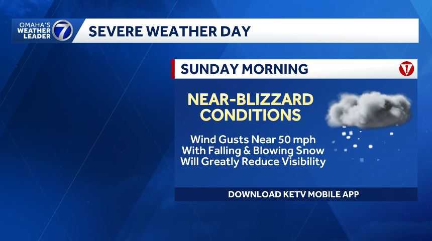 Omaha weather: Bitterly cold temperatures, near-blizzard conditions Sunday