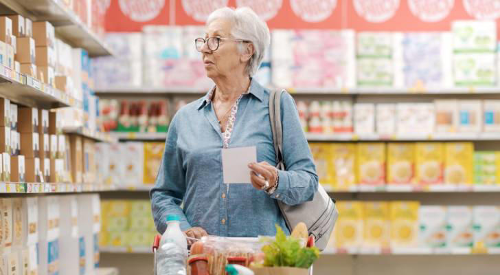 The $10 gap: Why Ontario’s minimum wage still falls short of a living wage