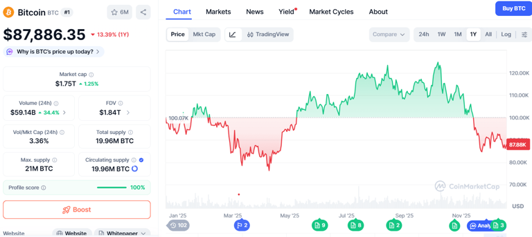 Trump, tariffs and utility tokens: Animoca’s Yat Siu says crypto ...