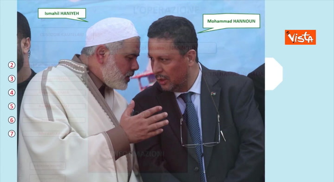 Hamas, i passaggi chiave dell'operazione Domino che ha portato a 9 ...