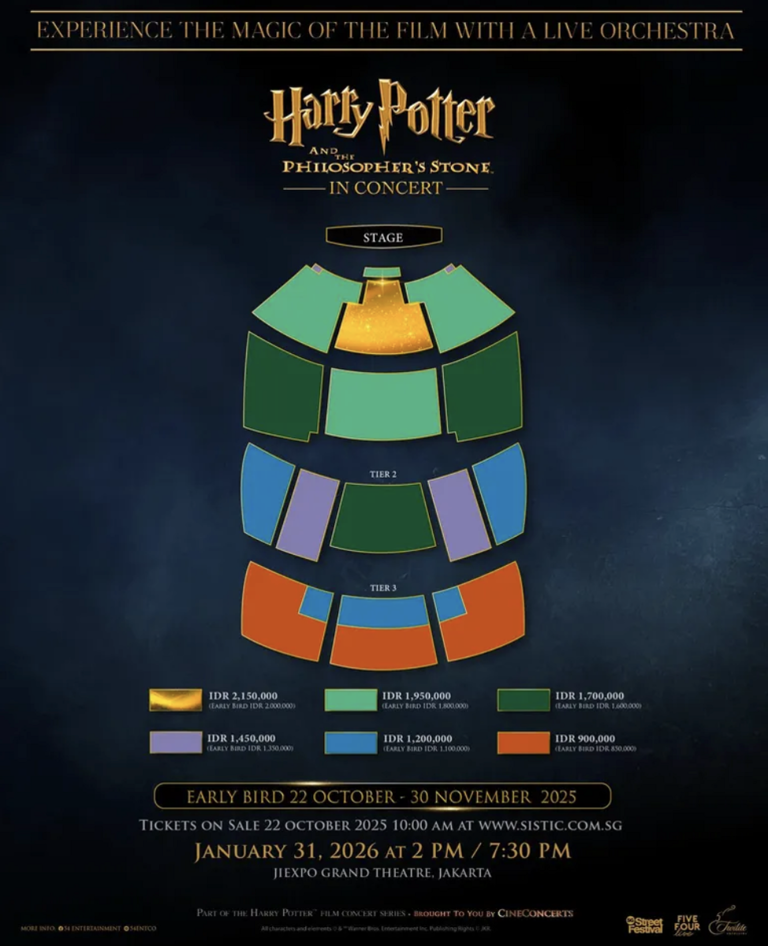 'Harry Potter and the Philosopher’s Stone™' hadir dengan iringan live ...
