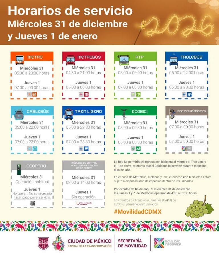 Estos son los horarios del transporte público en CDMX para el 31 de ...