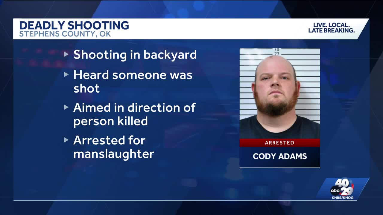 Oklahoma woman shot, killed on Christmas by man doing target practice ...