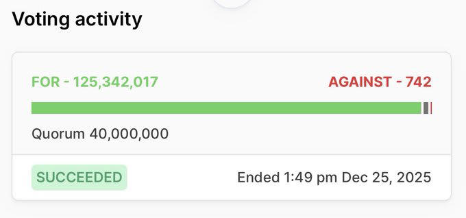 Uniswap community passes UNIfication proposal, 100M UNI set to be burnt