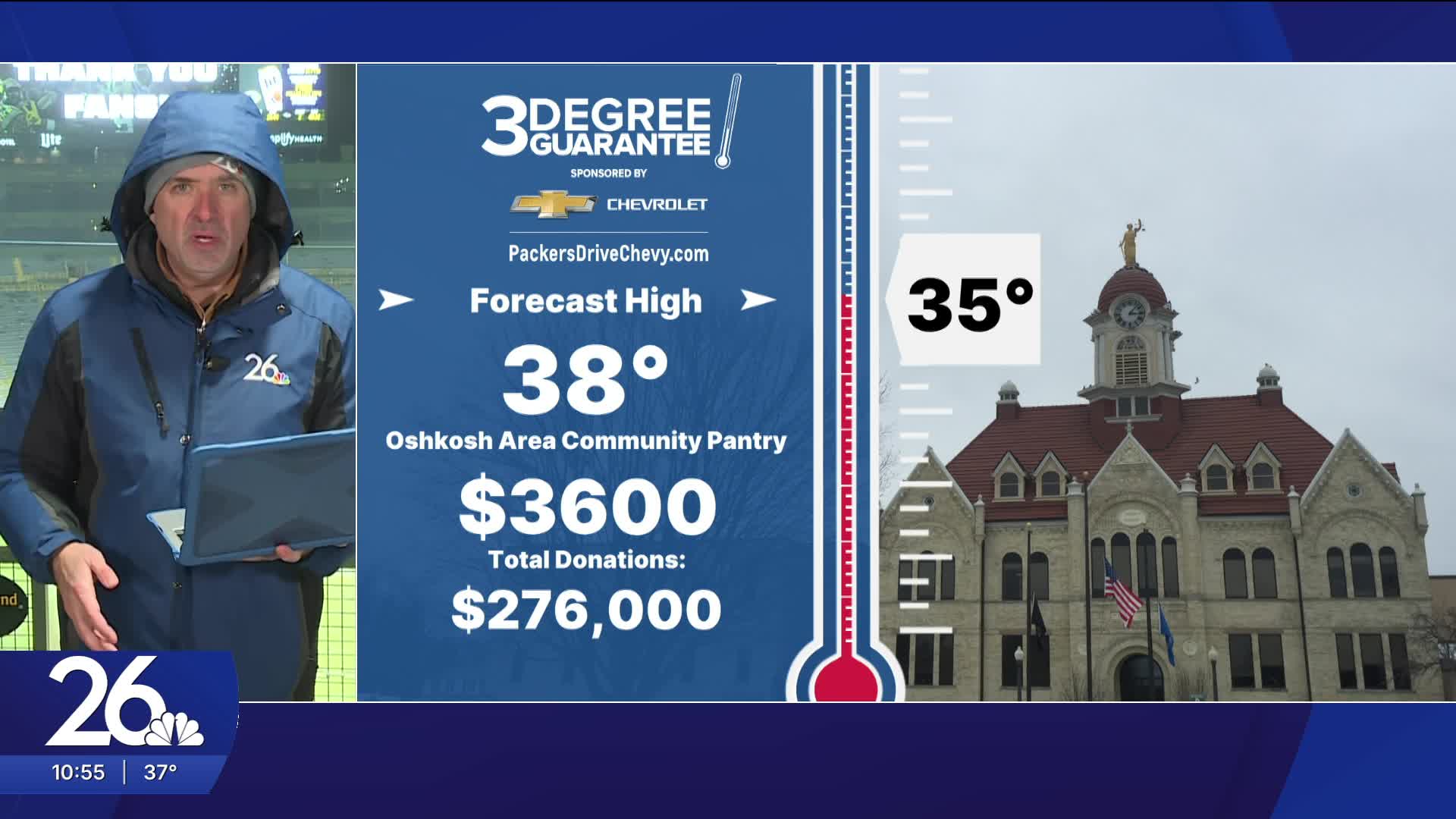 Three degree guarantee