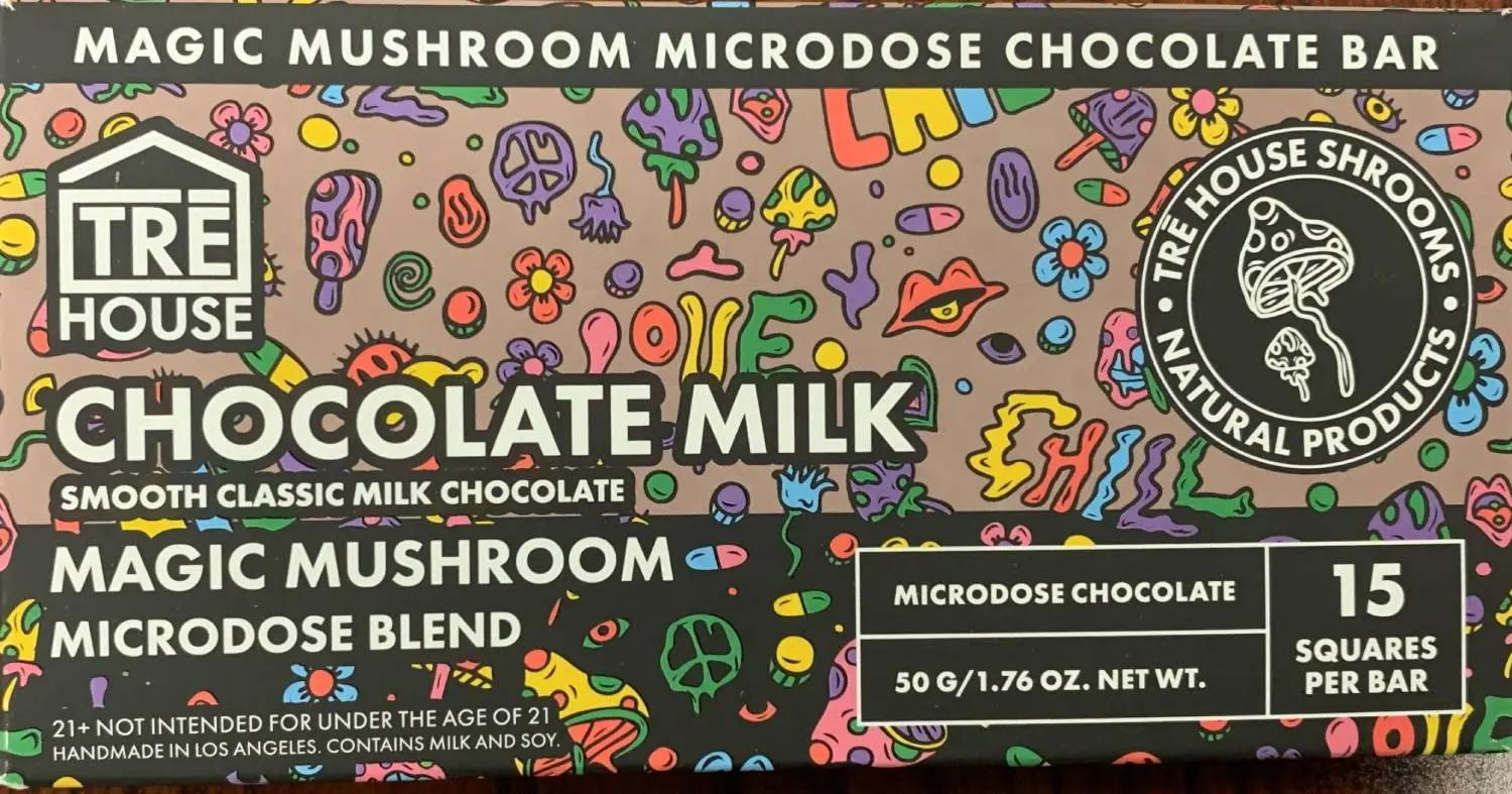 Warning issued over TRE House’s magic mushroom products