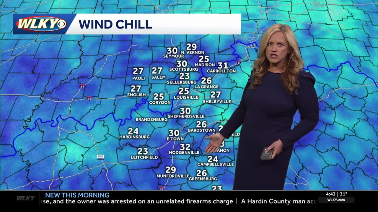 Above normal for the work week