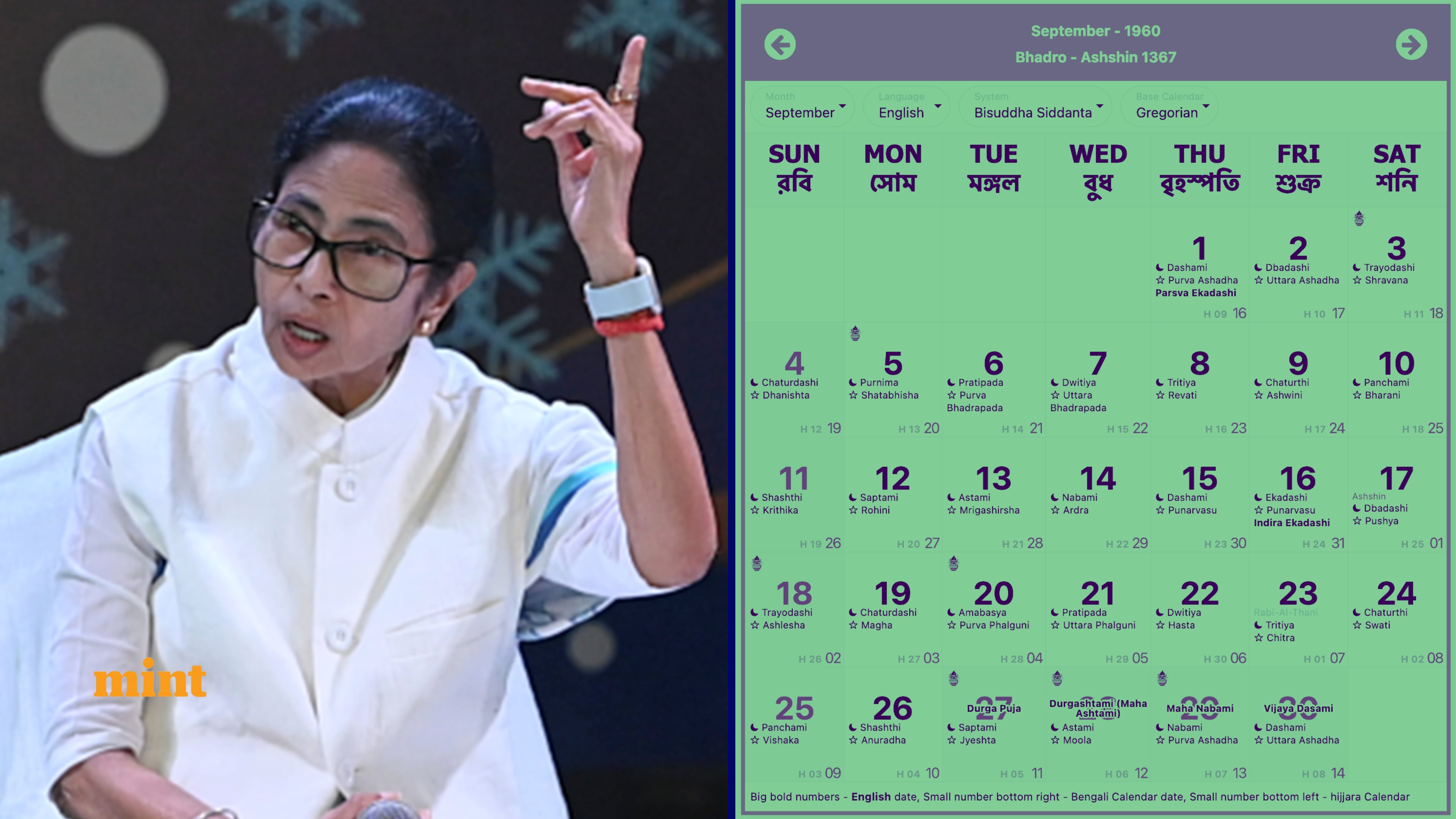 PM Modi prays for Mamata Banerjee’s long and healthy life: But, it’s ...