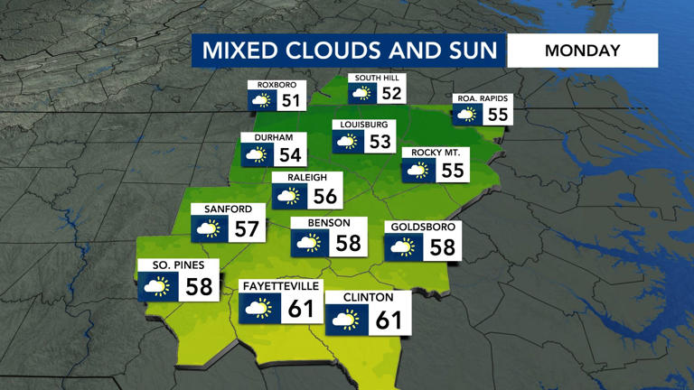 Cold return to the classroom Monday; temperatures spring forward after
