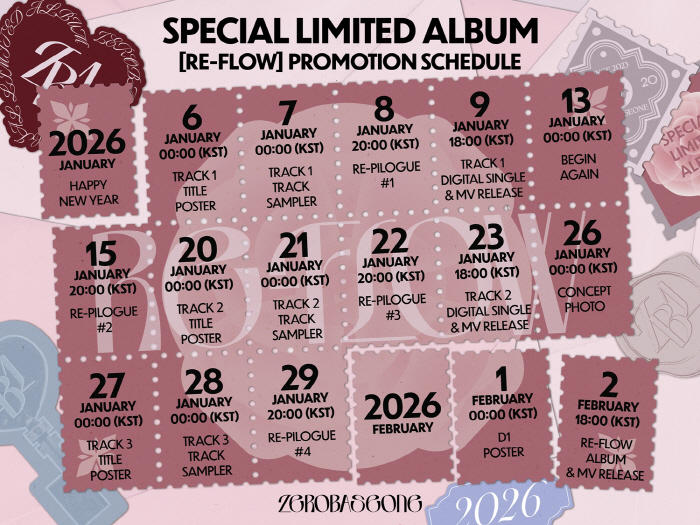 Zero Base One starts a new project... special limited album will be ...