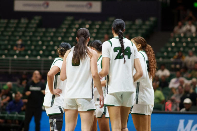 Rainbow Wahine basketball stays winless in Big West play against UCSD