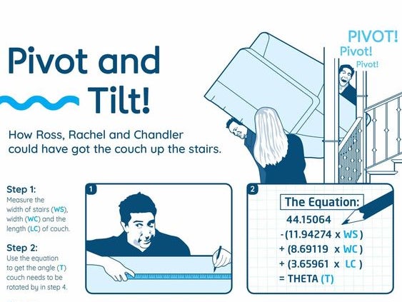 Mathematician solves 'moving sofa problem' popularised by Friends
