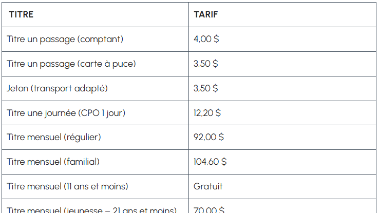 Les nouveaux tarifs de la STS sont en vigueur