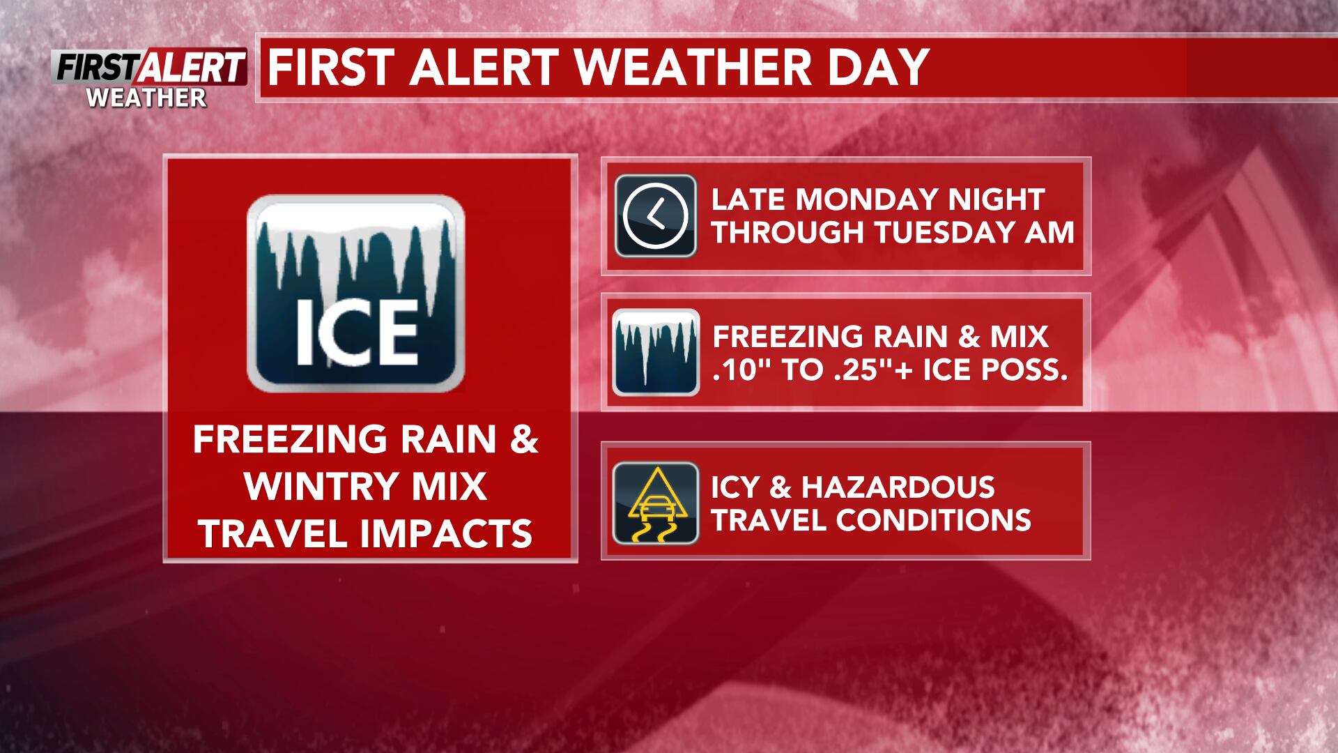 First Alert Weather Day: Freezing rain Monday night through Tuesday morning