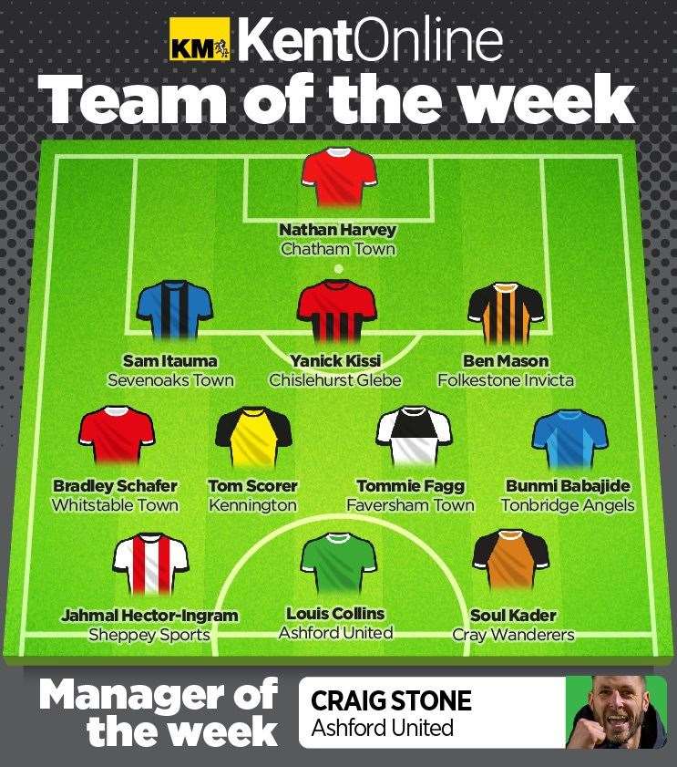 Vote for your star man in KentOnline’s team of the week