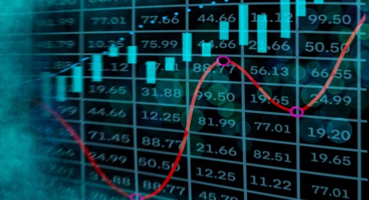 Top 5 trending stocks by unusual trading volume, 1/5/26