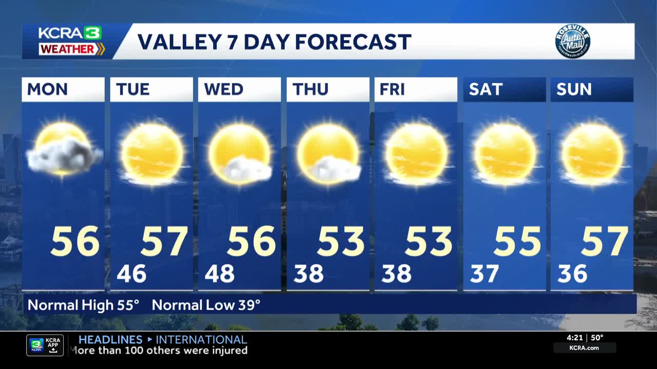 Northern California forecast: Lingering showers