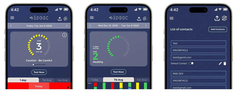 PreEvnt’s Isaac non-invasive glucose alert system enters human trials