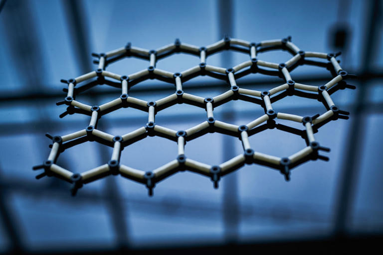 The graphene revolution is progressing slowly but surely – how to invest