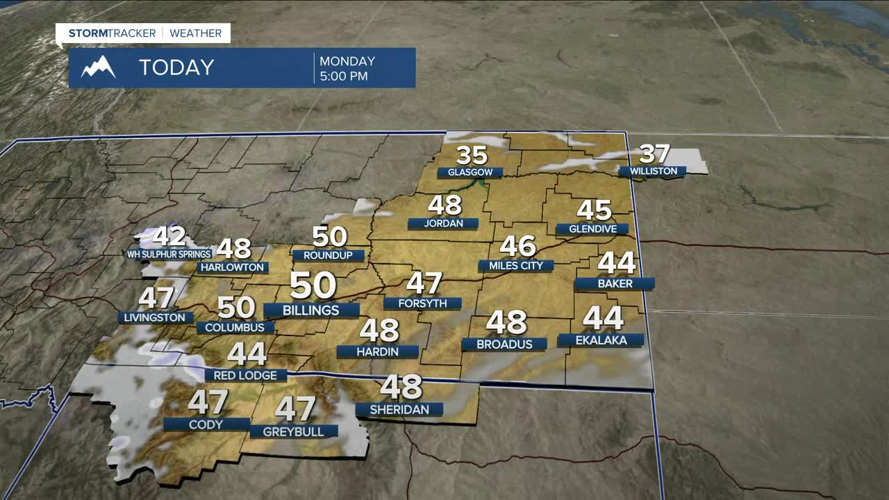 Q2 Billings area weather: Windy days ahead
