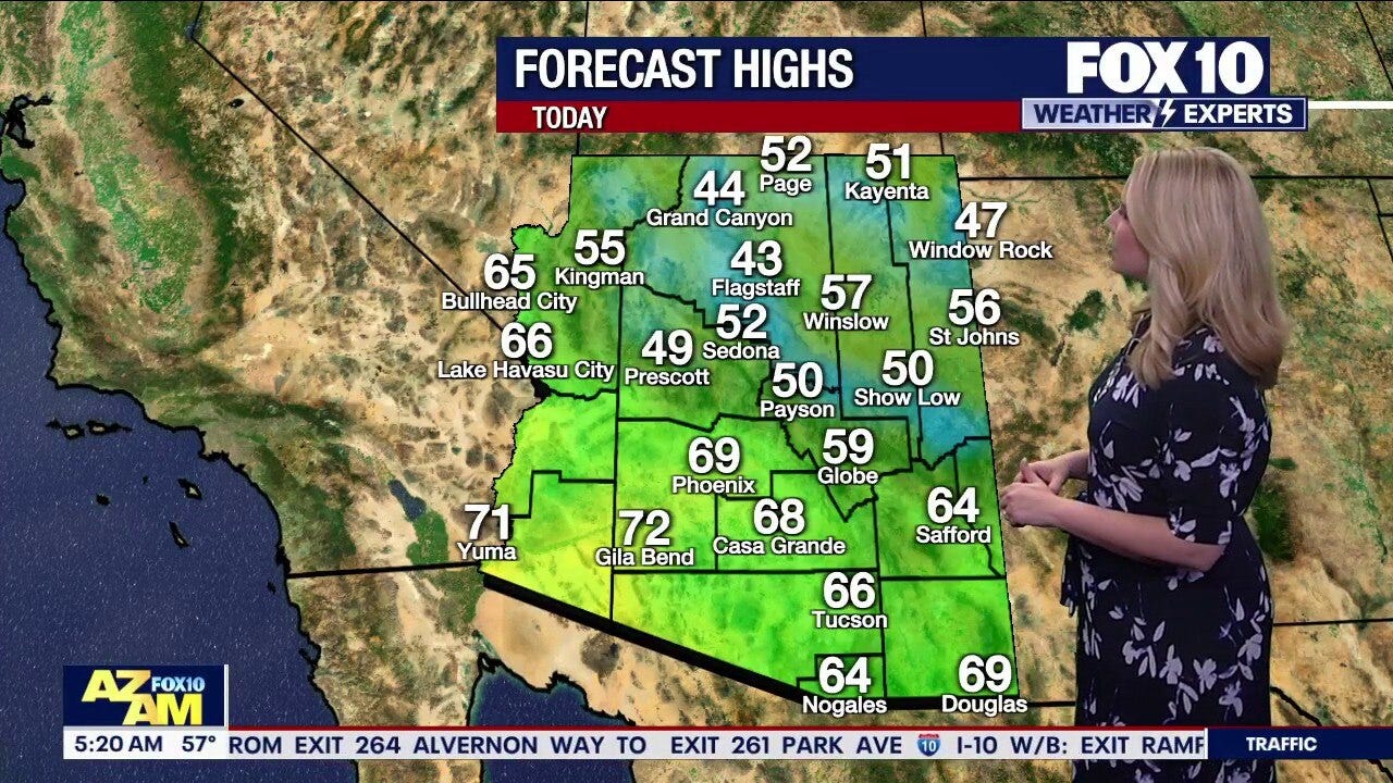 Arizona weather forecast: Dry, cool conditions kick off first full week ...