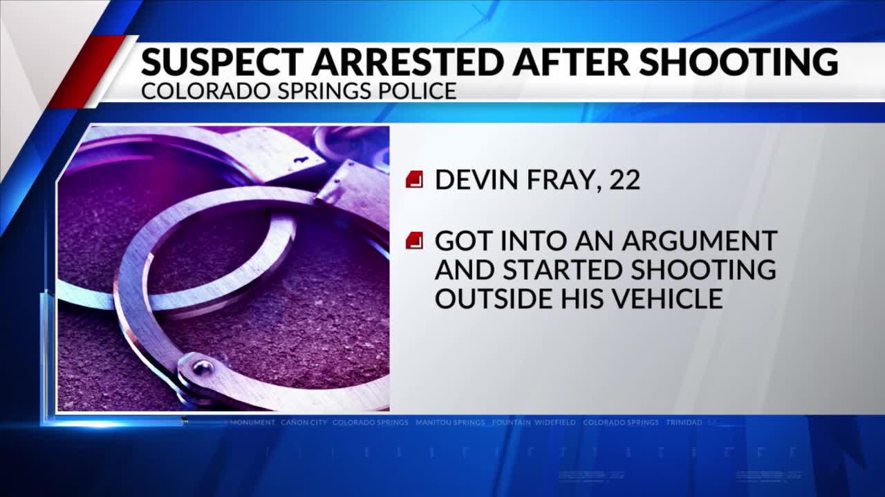 CSPD: Suspect arrested after firing shots in air, scaring employees