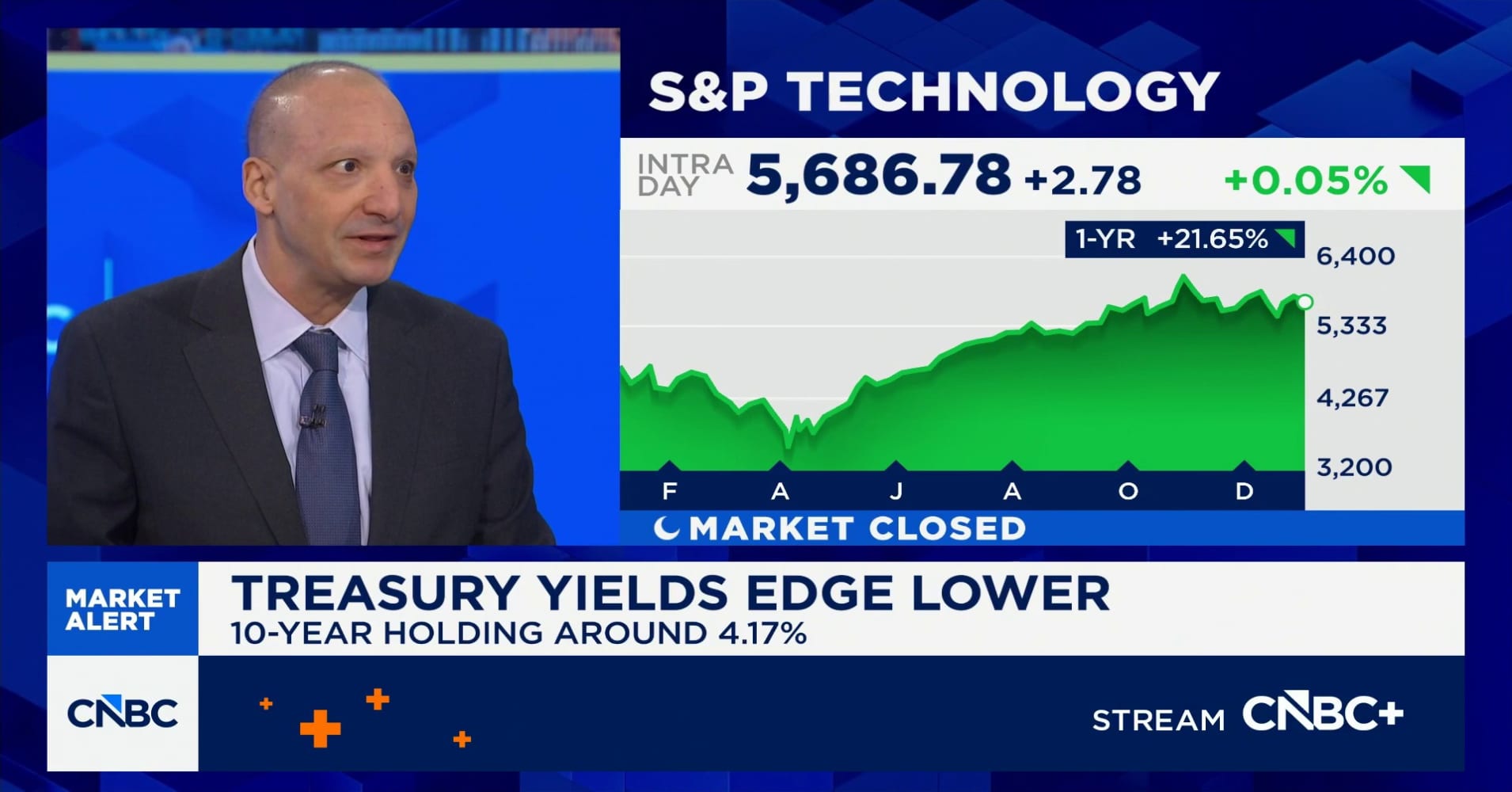 Commodities will occupy a greater place in asset allocation, says ...
