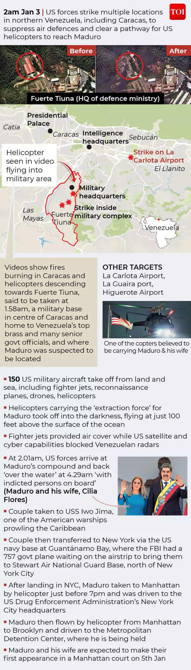 'A perfect blueprint': How Trump’s Maduro gambit rewrites Taiwan playbook