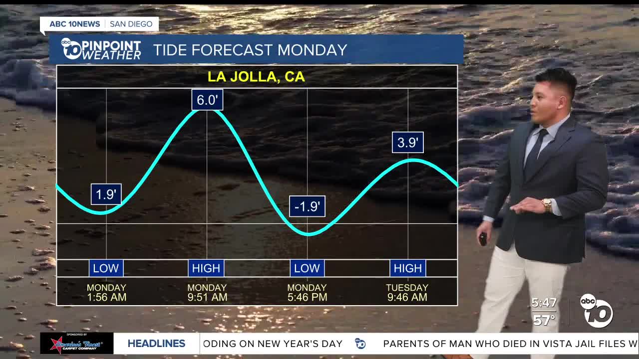 Rain chances taper out before drier weather takes over
