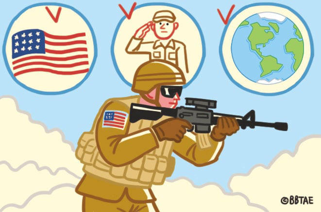 US military operation names: Who and how