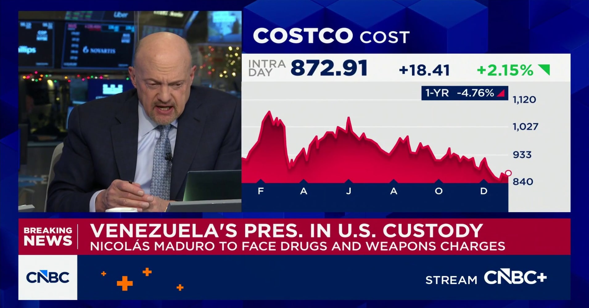 Cramer’s stop trading: Costco
