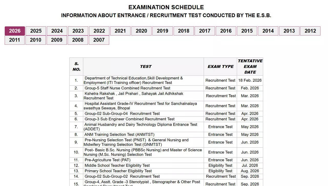 MPESB exam calendar 2026 released with recruitment, entrance and ...