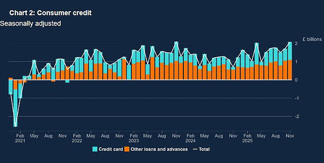 Struggling Starmer mounts another relaunch bid in New Year speech today