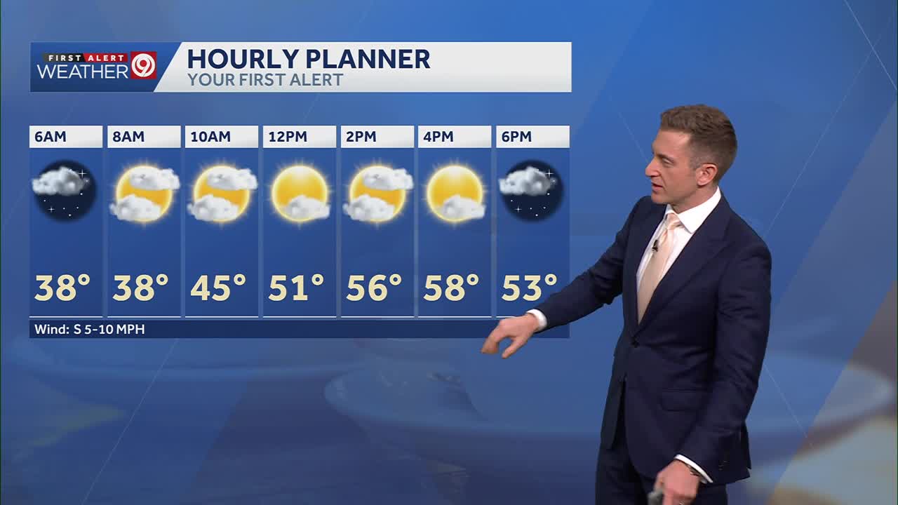 Warm Monday as people return to work