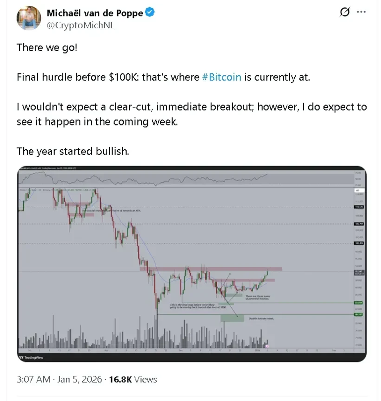 Gold moved first — Bitcoin may be next, says Michael Van Poppe