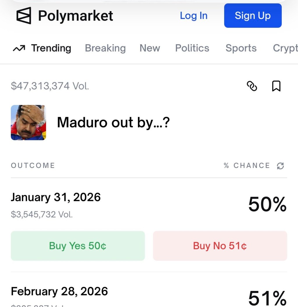 Mystery Polymarket traders rake in $630K betting on Maduro’s fall ...