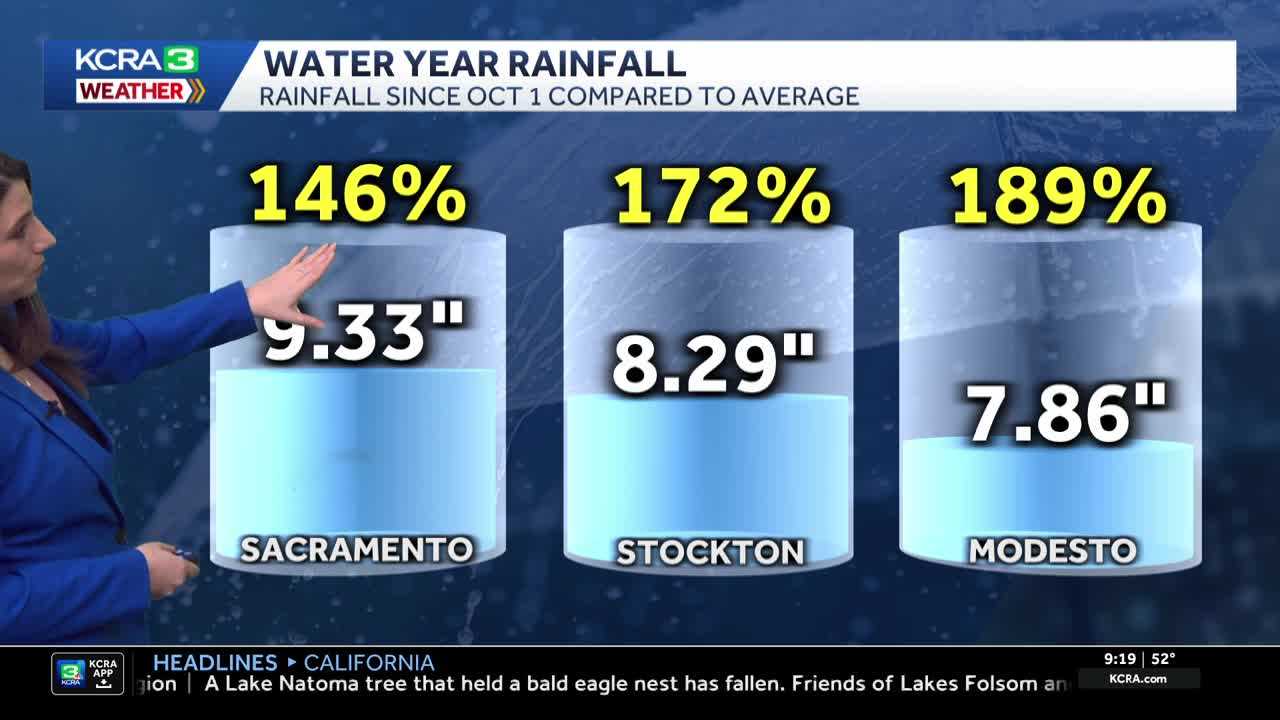 Northern California winter storm: These are the rain and snow totals