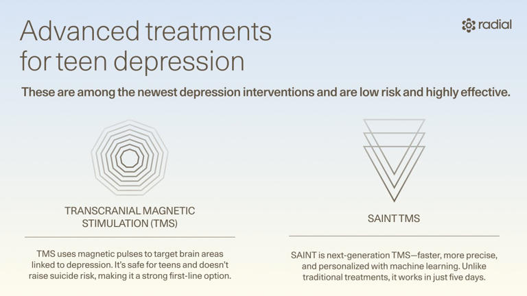 Teen depression treatment: Evidence-based options that work
