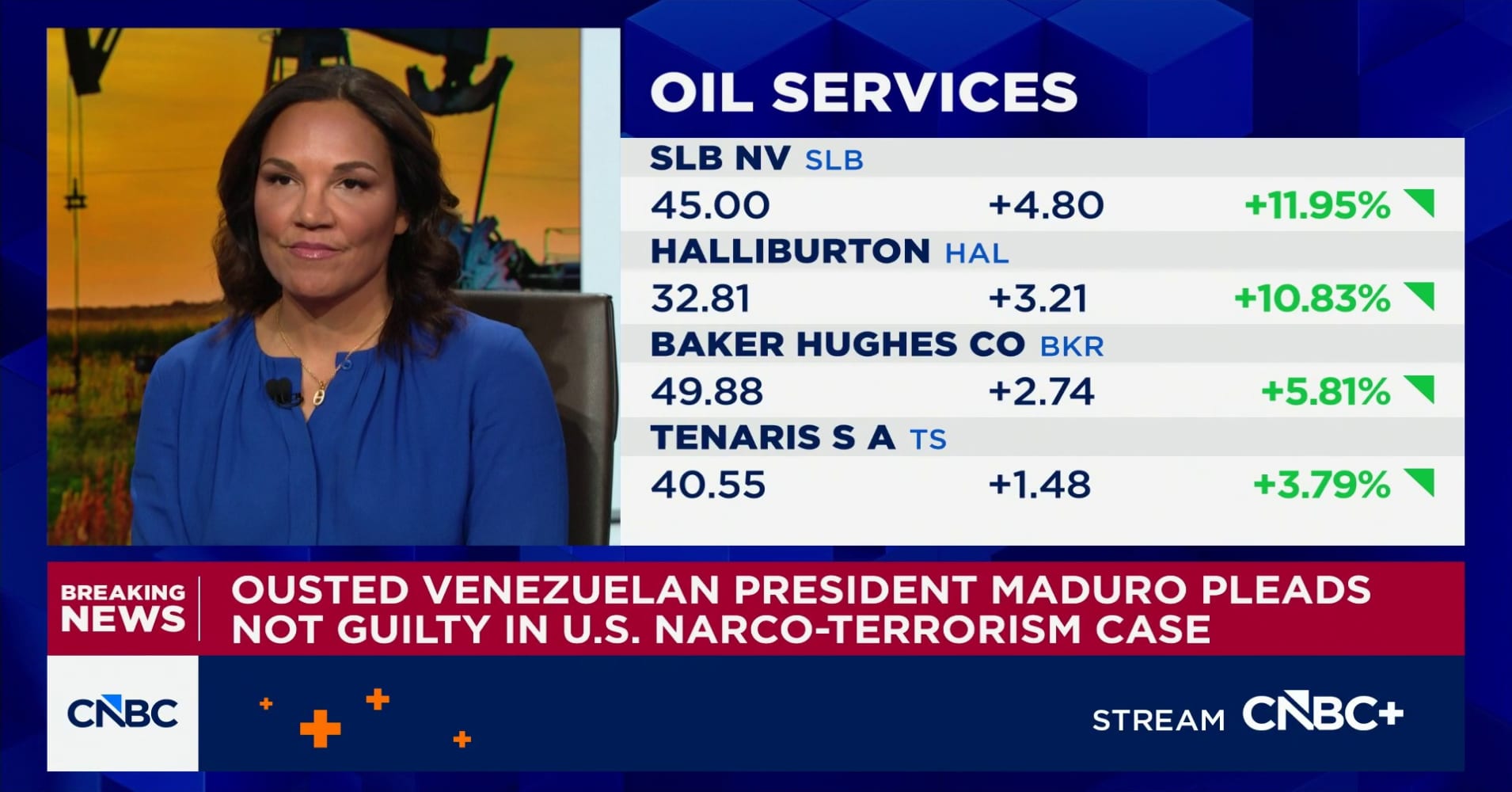 Who will lead Venezuela's turnaround effort is key question, RBC ...
