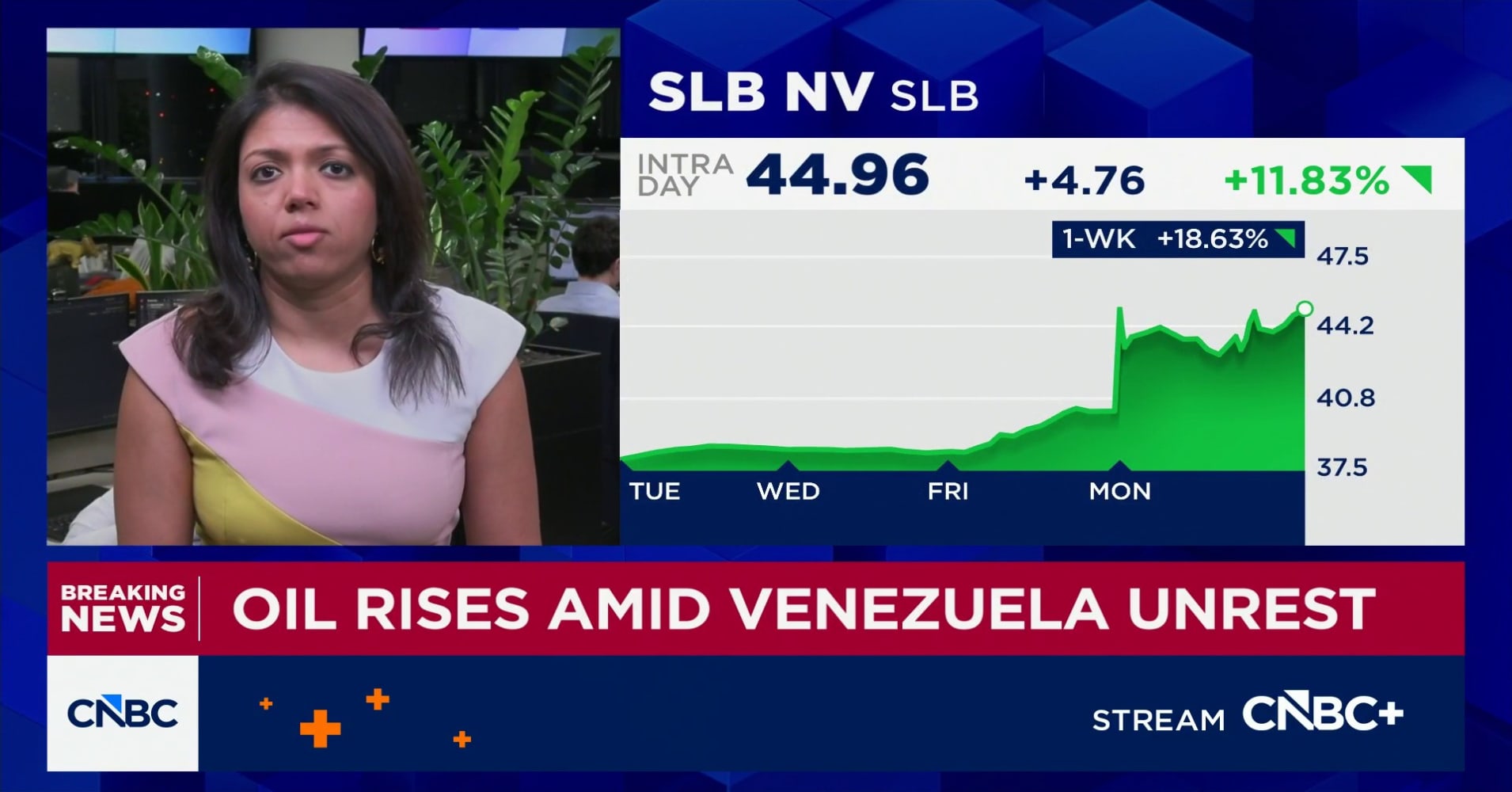 Any significant Venezuelan oil production recovery will be slow, costly ...