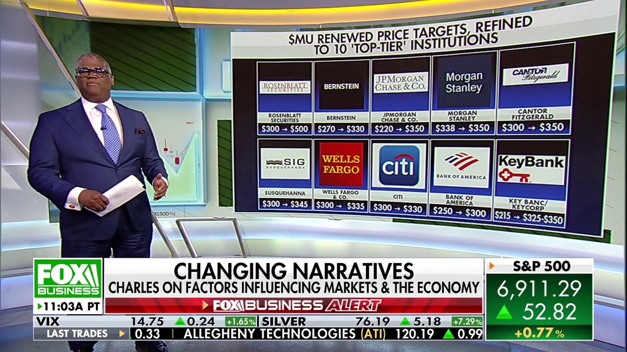 Charles Payne: Here's the 'moral of the story' for investors