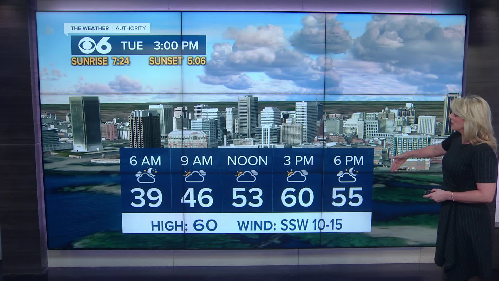 A taste of spring weather throughout the week