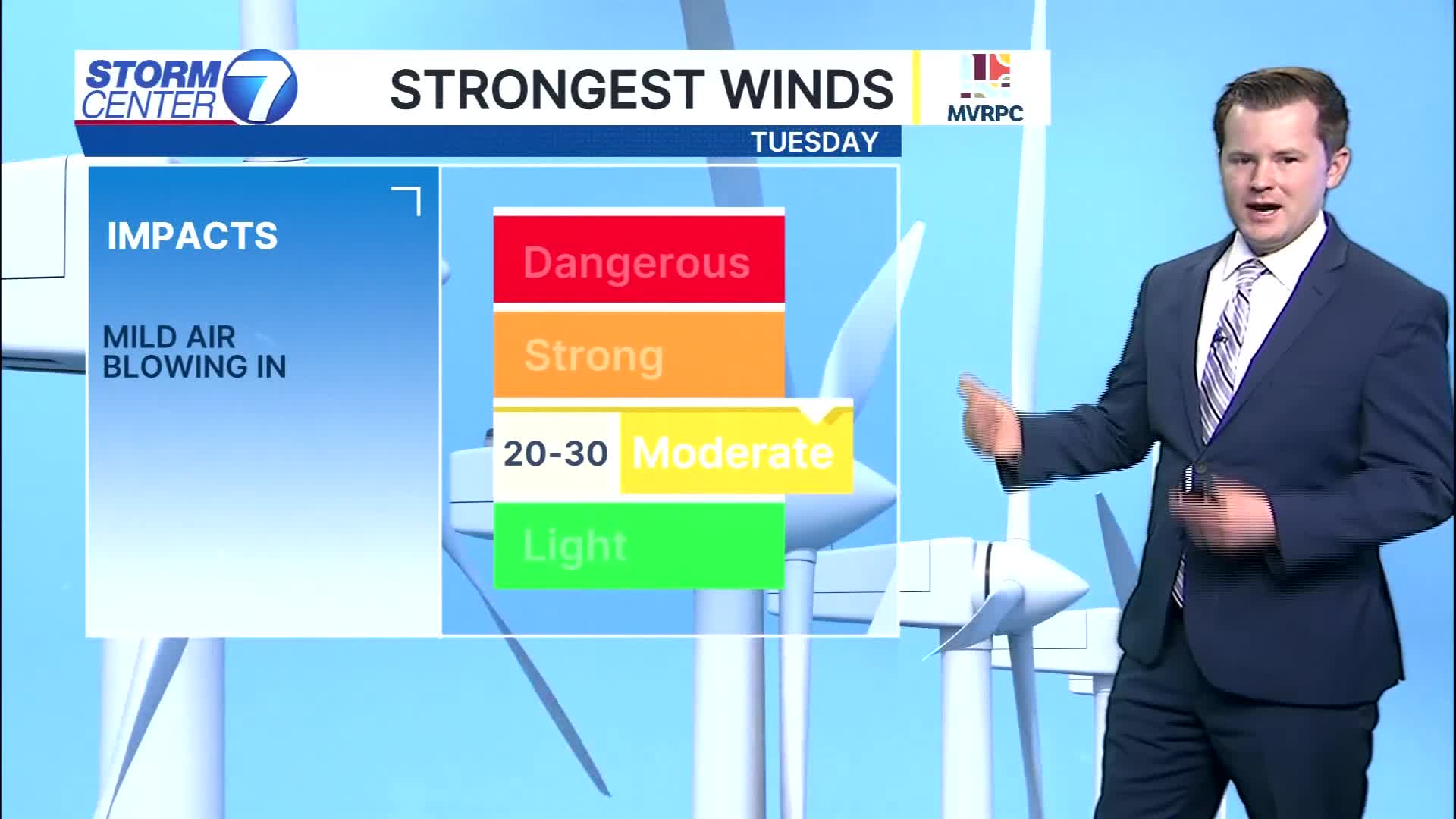Monday evening forecast