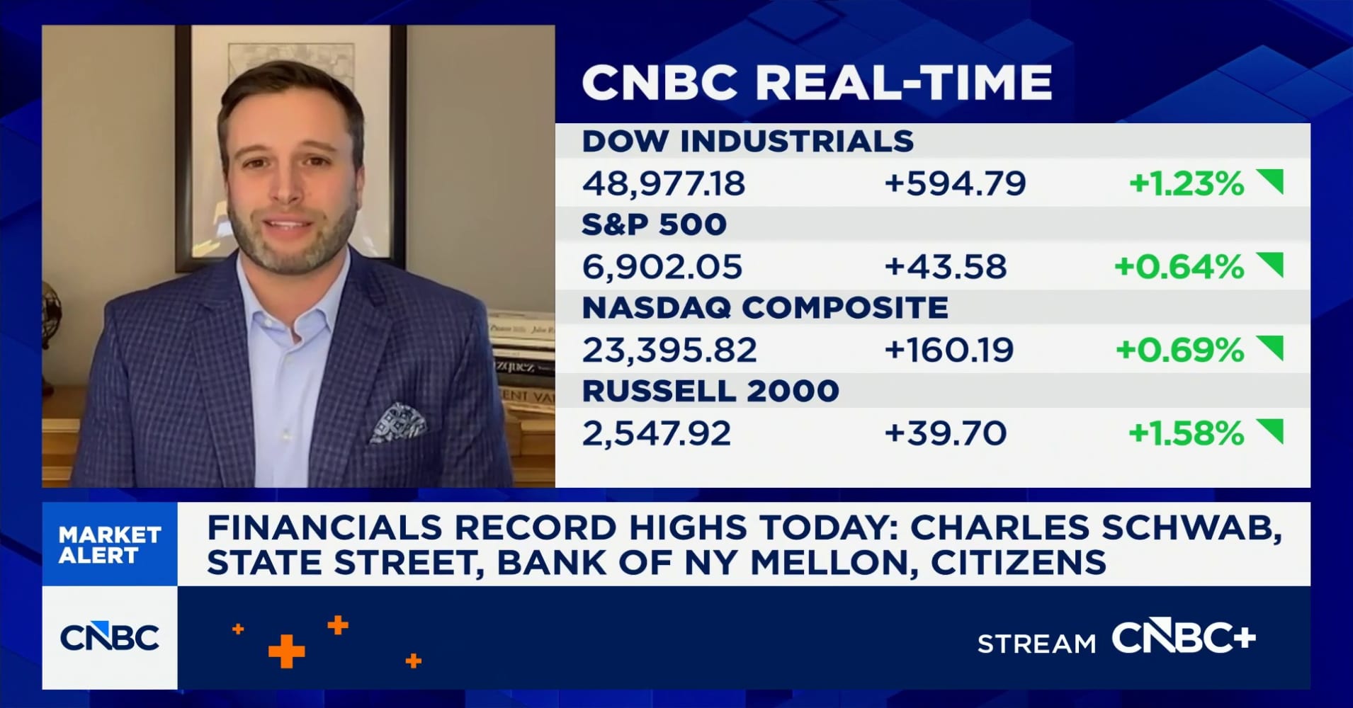 We're not afraid of software, semiconductor stocks: Citi's Pettit