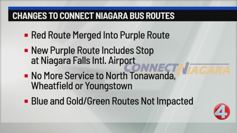 Changes to Niagara County bus routes