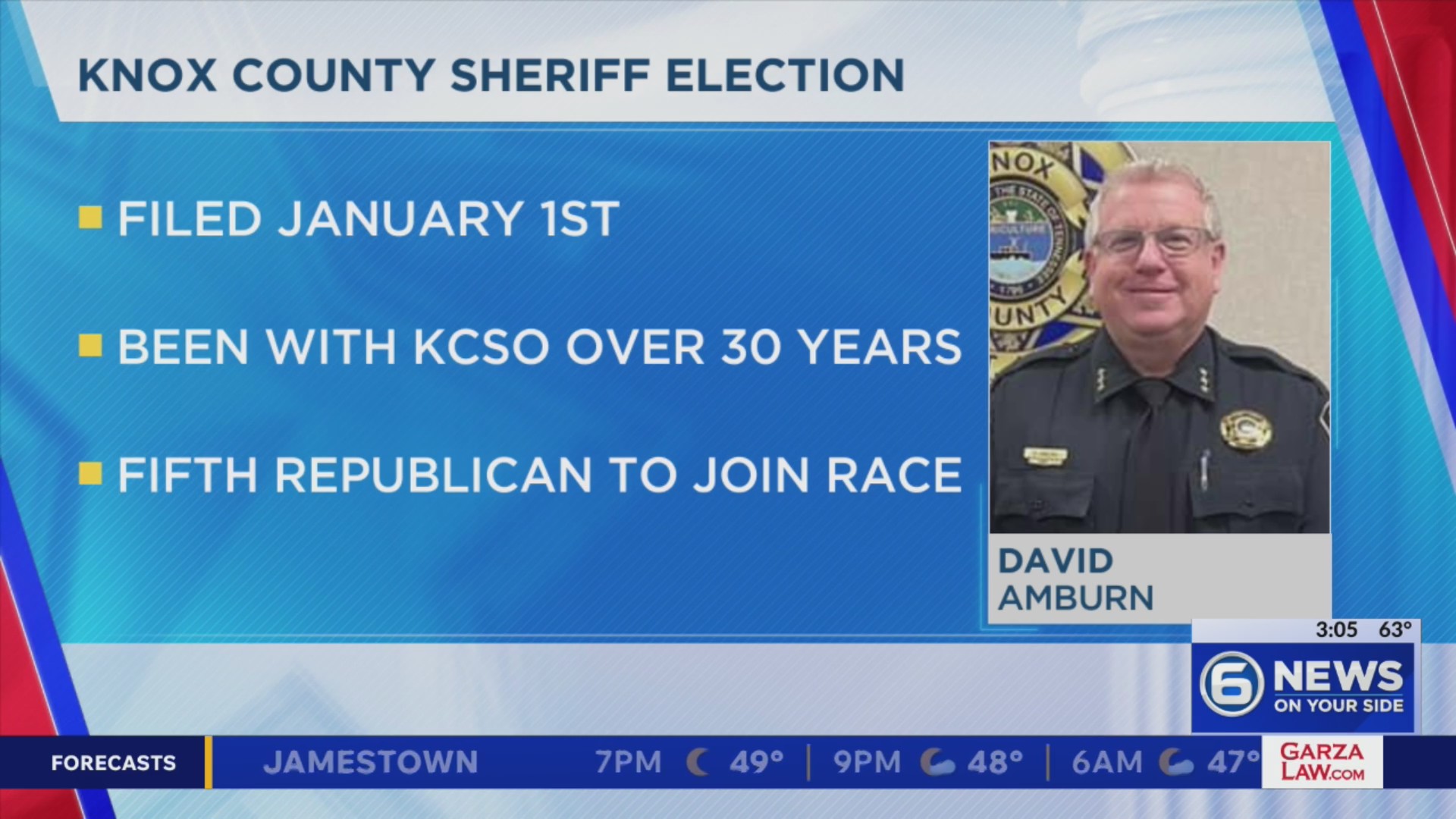 KCSO’s chief of detectives joins race to become the next Knox County ...
