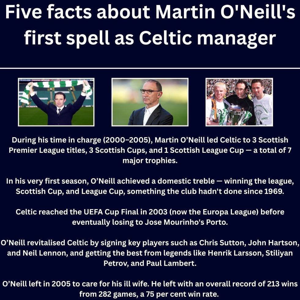 Martin O'Neill returns for second stint at Celtic this season after ...