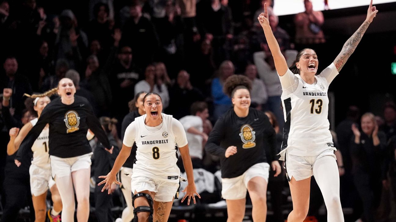 AP women's college basketball Top 25 poll breakdown