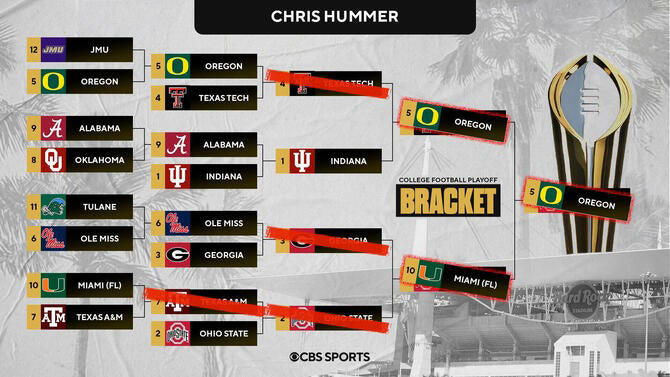 College Football Playoff bracket picks: Second-chance expert ...