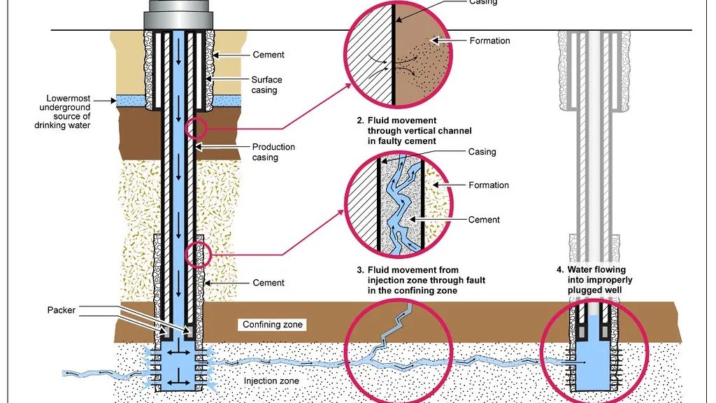 Earthquakes in unlikely places: What's triggering them?
